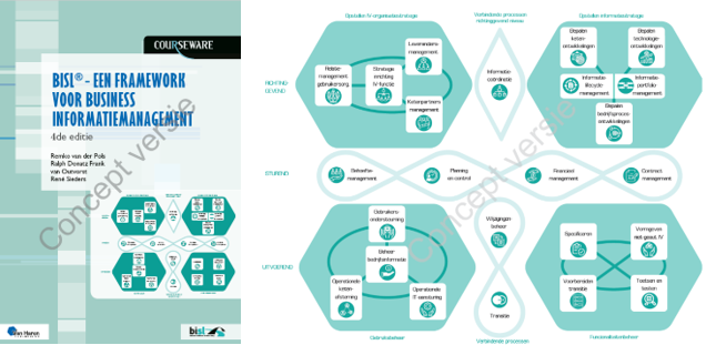 Press release: BiSL® leeft in 2024! - KNVI